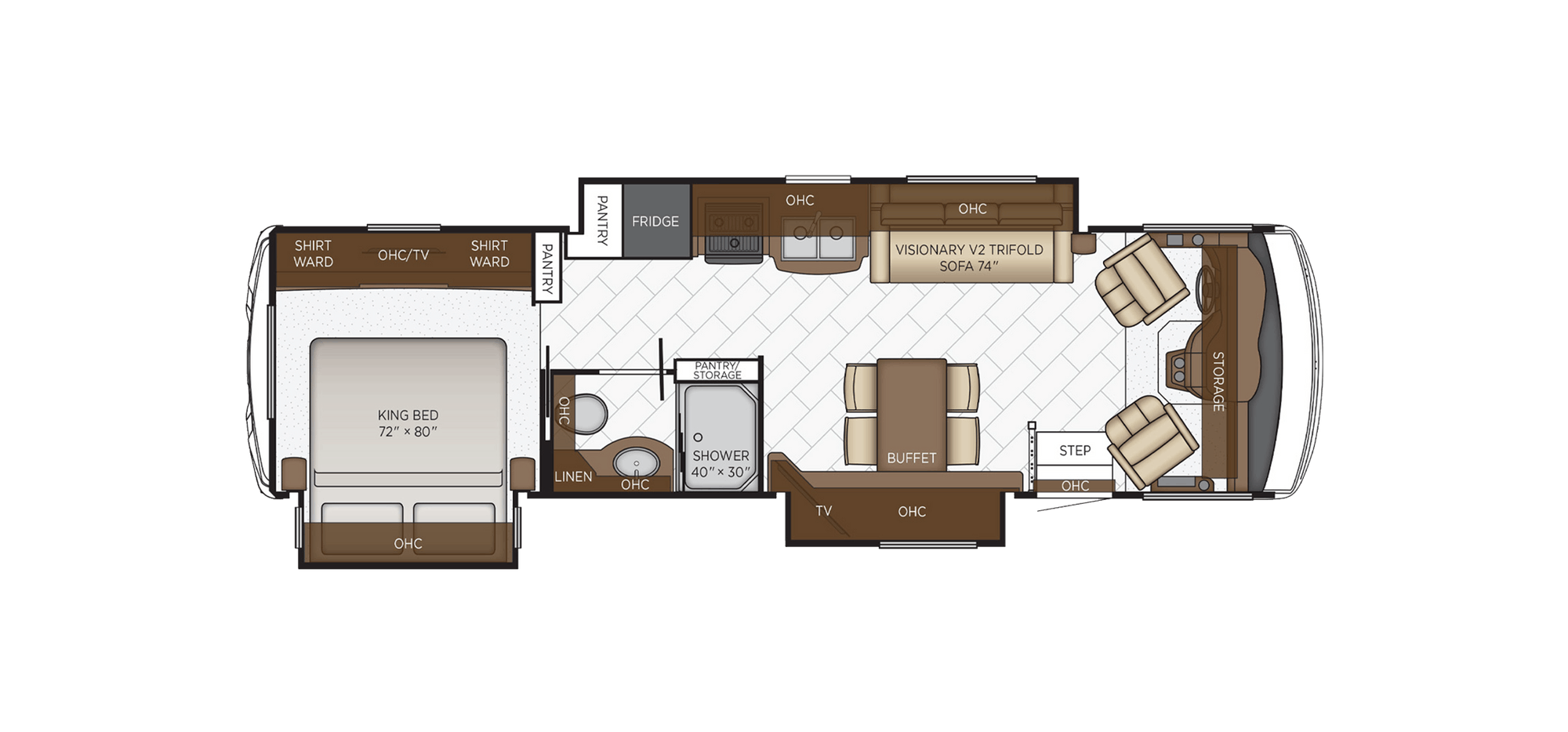 2022 Newmar Bay Star | North Trail RV Center