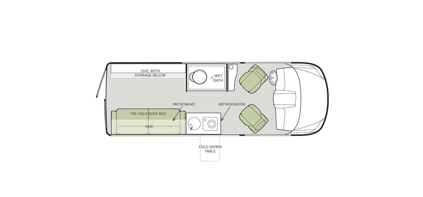 2023 Tiffin Midas | North Trail RV Center