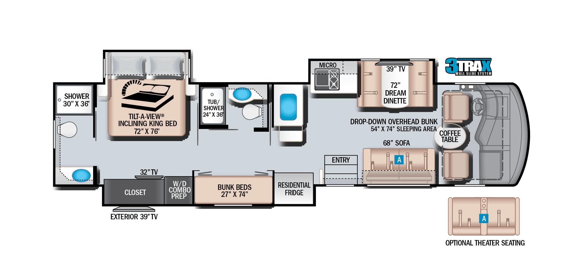 2022 Thor Challenger | North Trail RV Center