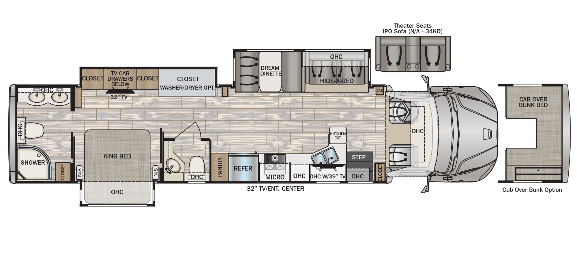 2022 Dynamax DX3 | North Trail RV Center