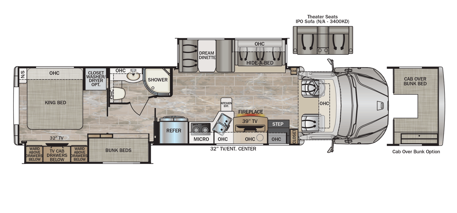 2022 Dynamax Dynaquest XL | North Trail RV Center