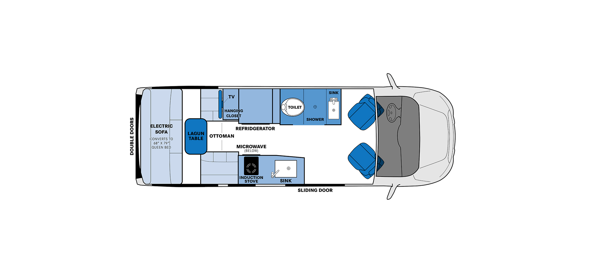 2022 Pleasure Way Ontour | North Trail RV Center