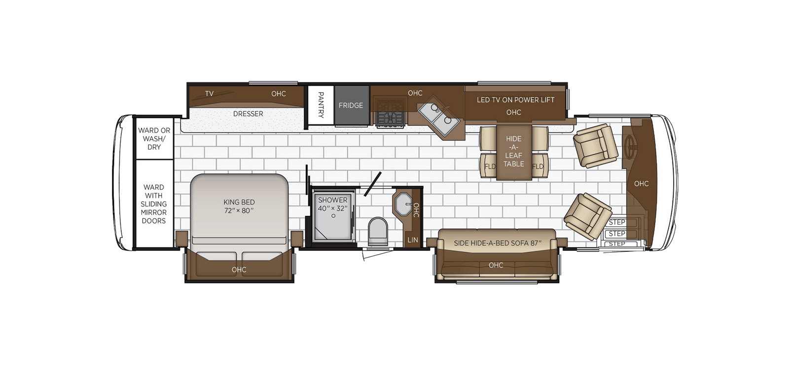 2022 Newmar Ventana | North Trail RV Center