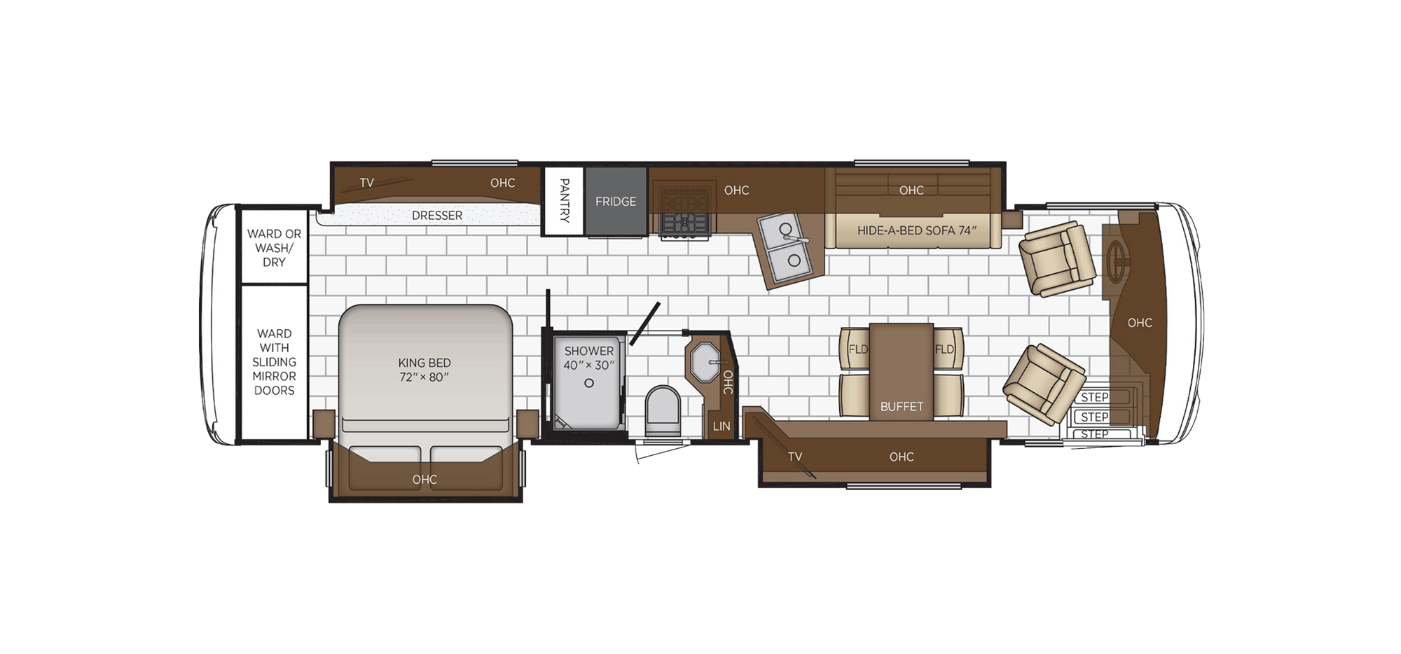 2022 Newmar Ventana | North Trail RV Center