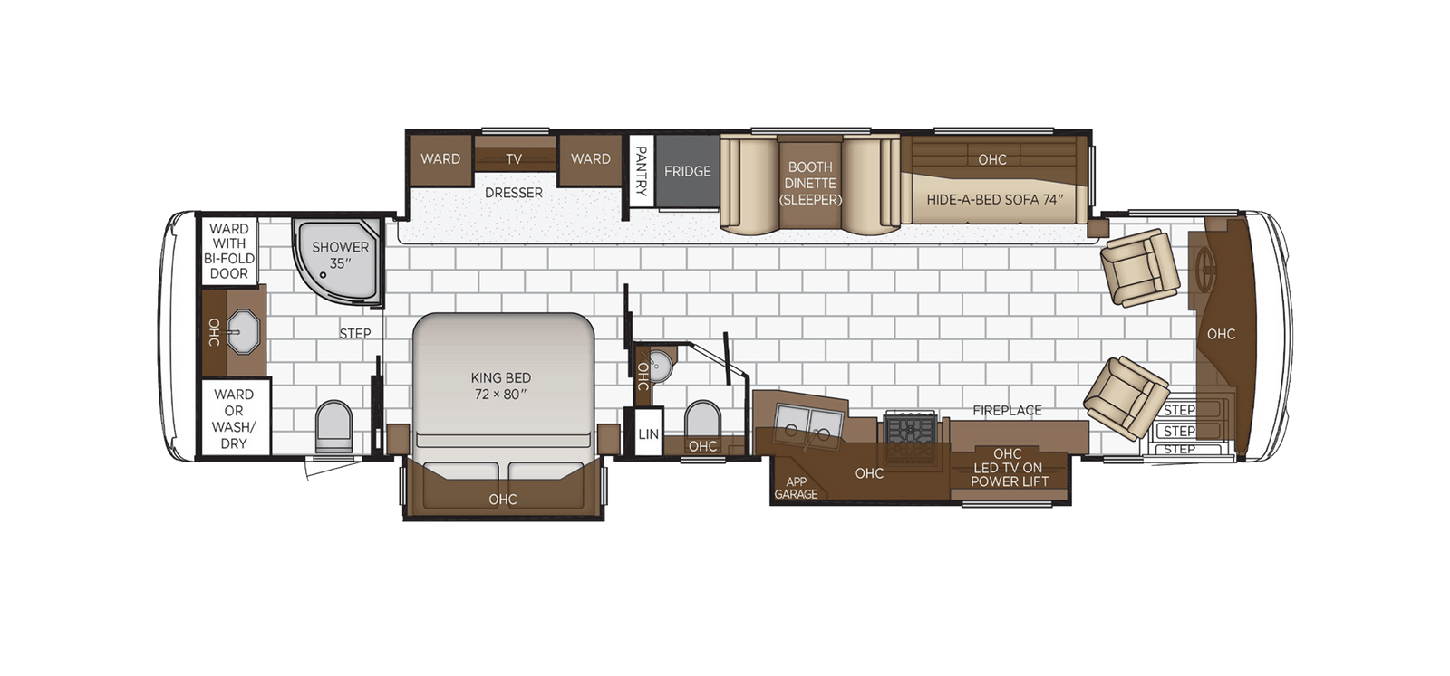 2022 Newmar Ventana | North Trail RV Center