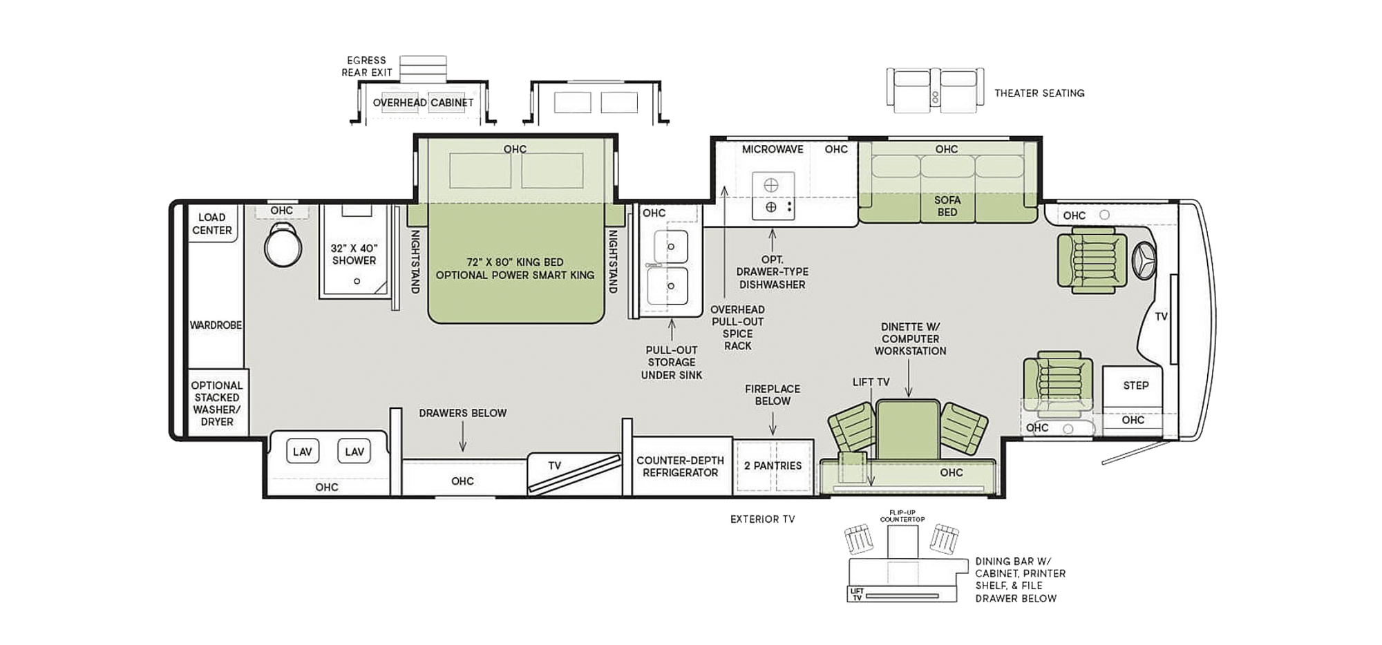2023 Tiffin Allegro Bus | North Trail RV Center