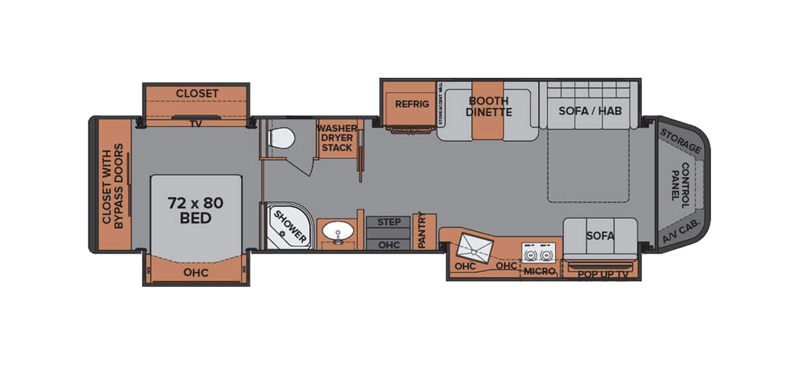 2023 Renegade RV IKON | North Trail RV Center