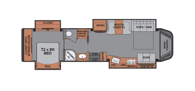 2023 Renegade RV IKON | North Trail RV Center