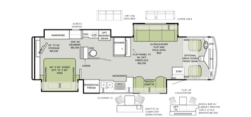 2023 Tiffin Allegro Open Road | North Trail RV Center