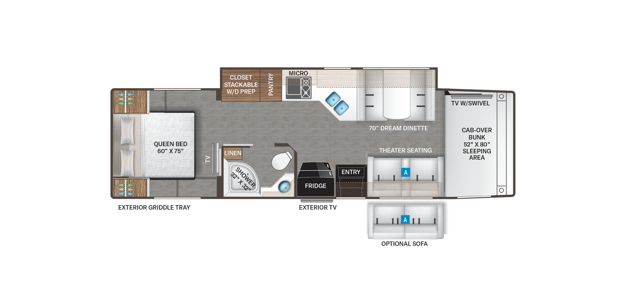 2026 Thor Magnitude Grand For Sale | Super C RV at North Trail RV Center