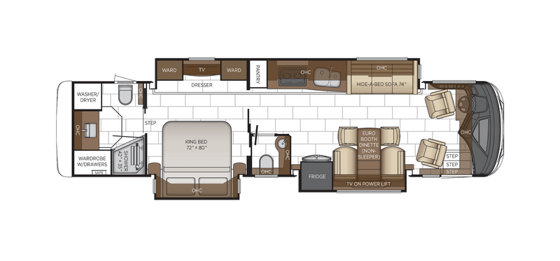 2024 Newmar Mountain Aire | North Trail RV Center