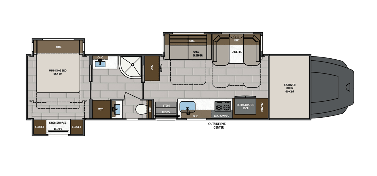 2025 Renegade RV Classic Motorhome for Sale | North Trail RV Center