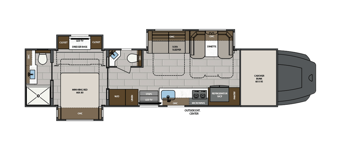 2025 Renegade RV Classic Motorhome for Sale | North Trail RV Center