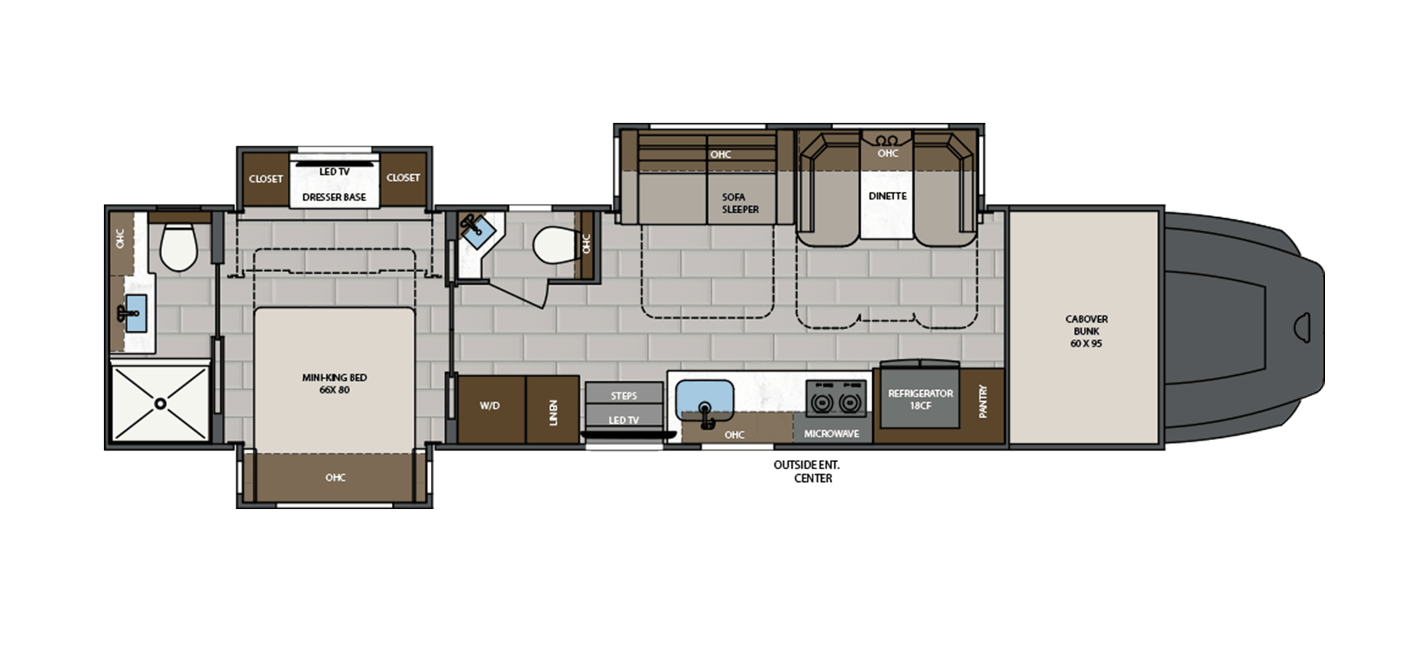 2025 Renegade RV Classic Motorhome for Sale | North Trail RV Center
