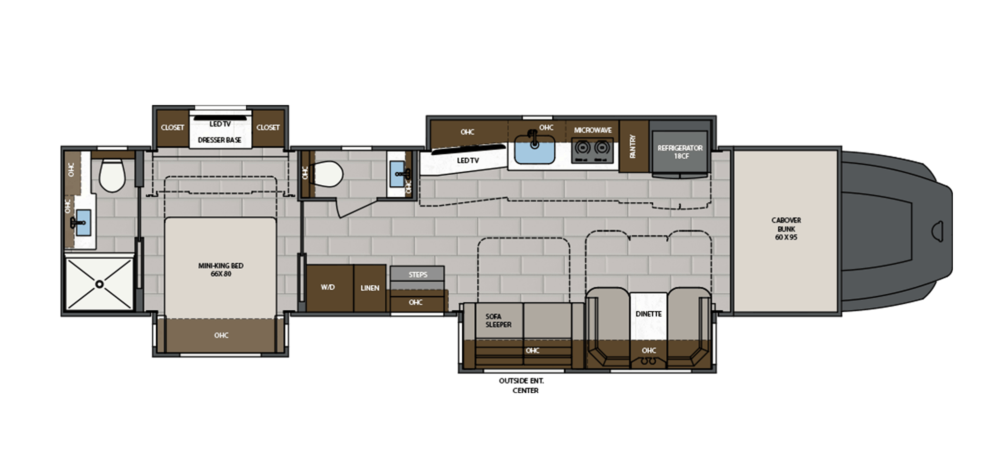 2025 Renegade RV Classic Motorhome for Sale | North Trail RV Center