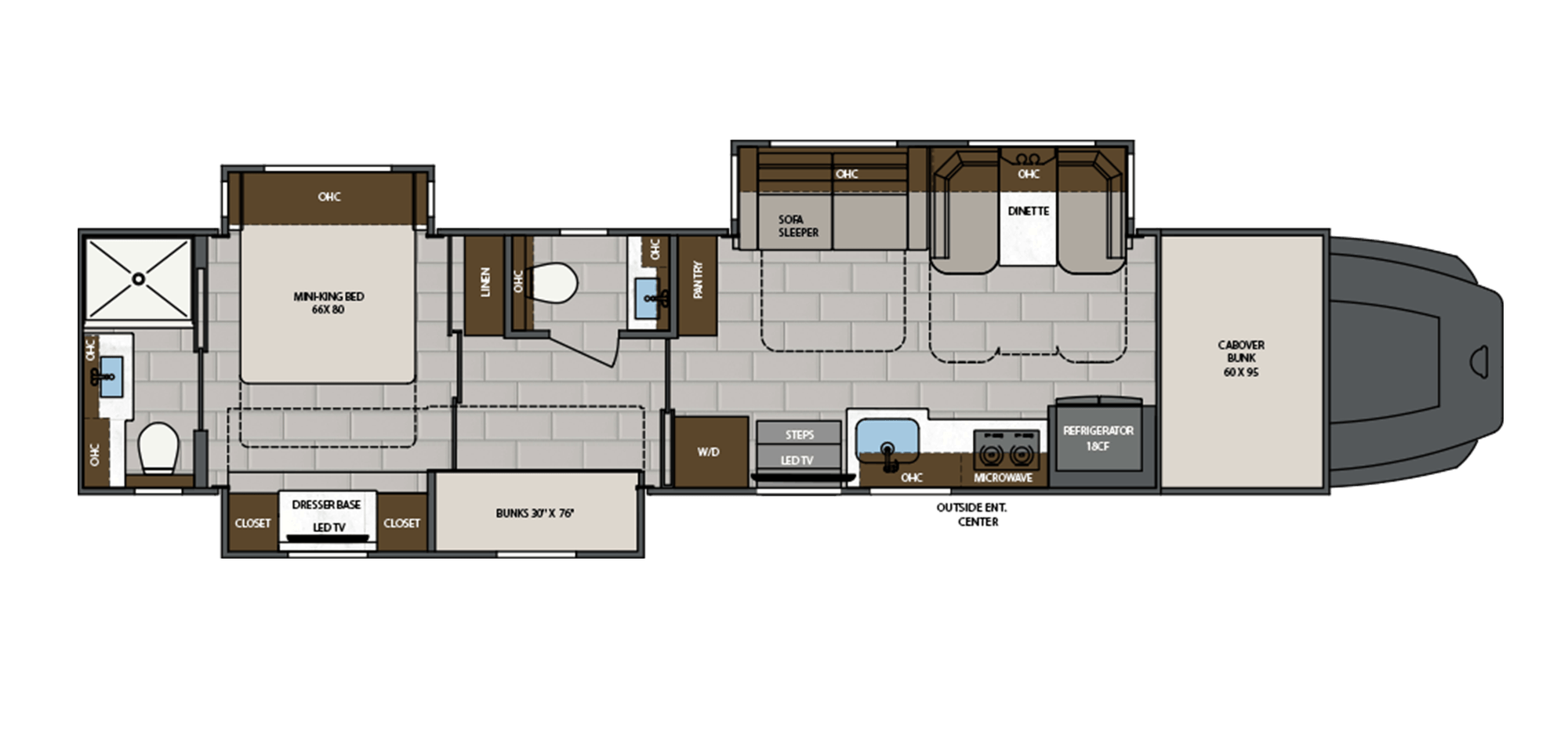 2025 Renegade RV Classic Motorhome for Sale | North Trail RV Center