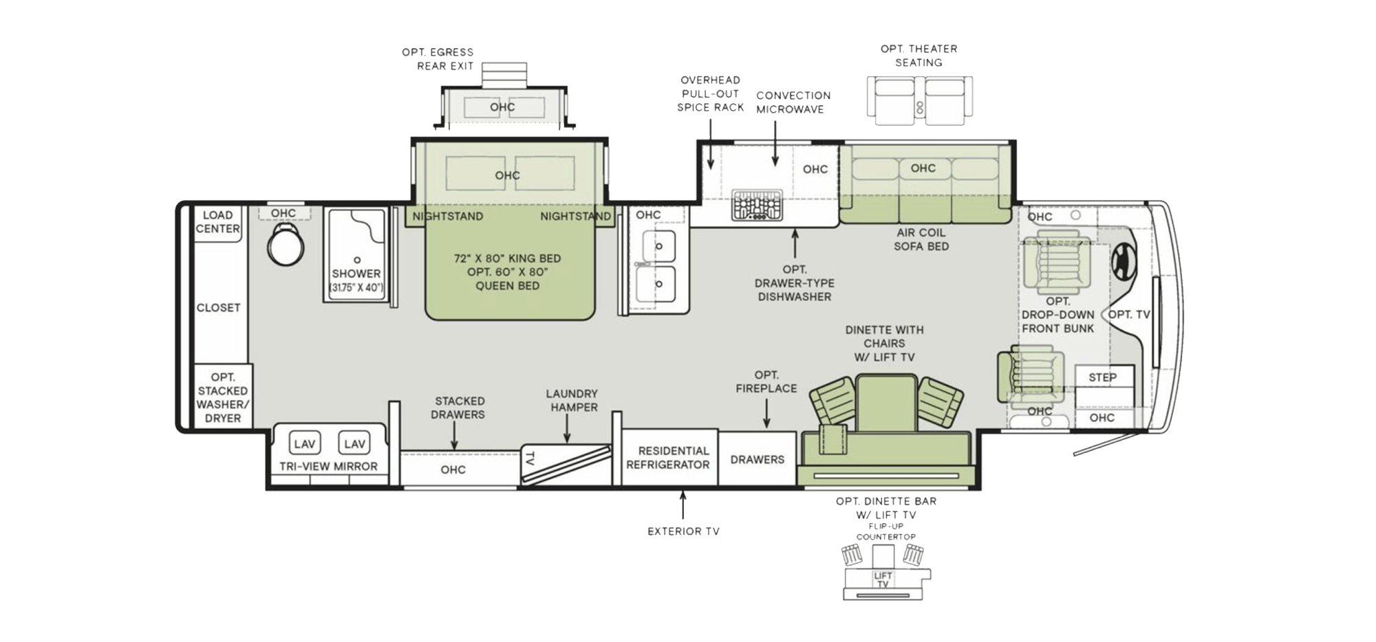 2025 Tiffin Phaeton | North Trail RV Center