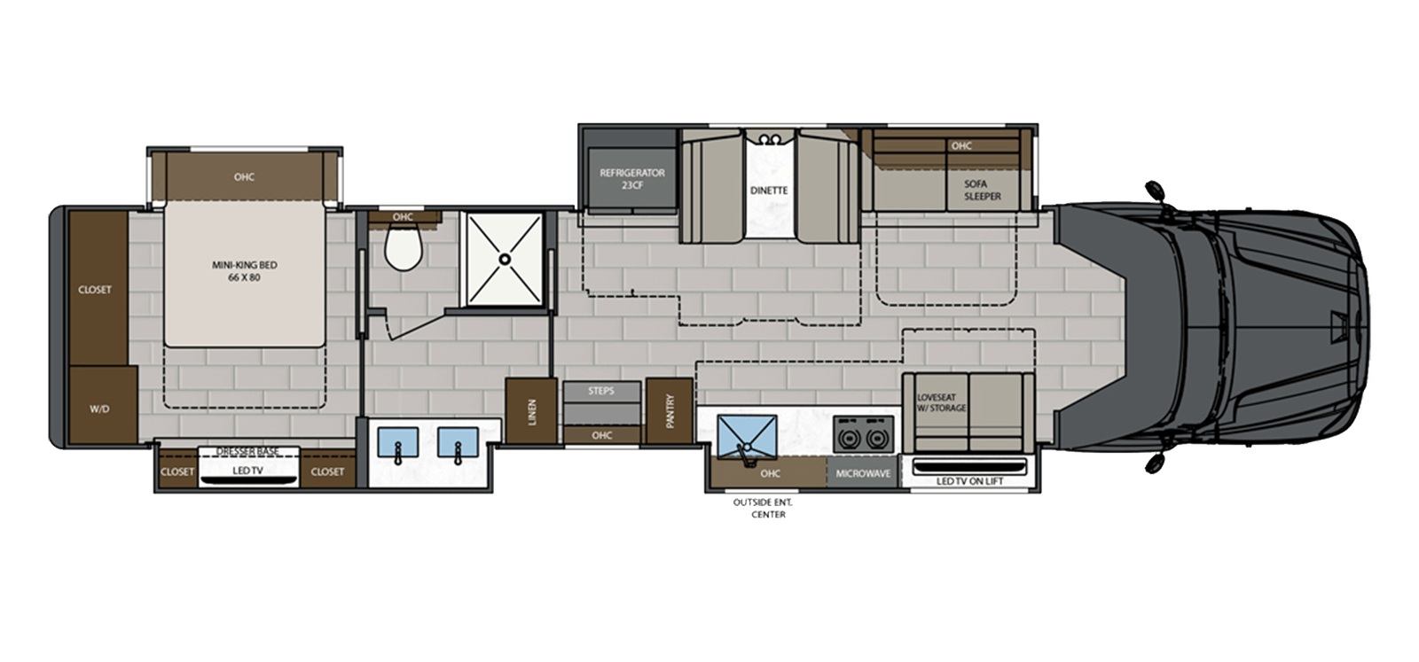 2026 Renegade RV XL Motorhome for Sale | North Trail RV Center