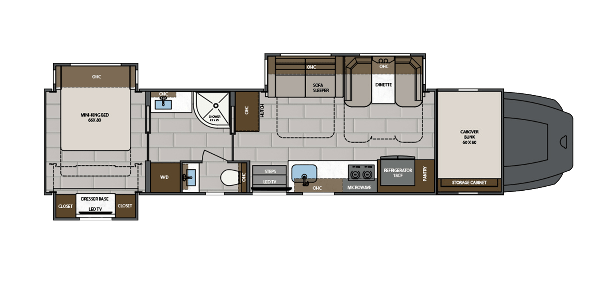 2026 Renegade RV Classic Motorhome for Sale | North Trail RV Center
