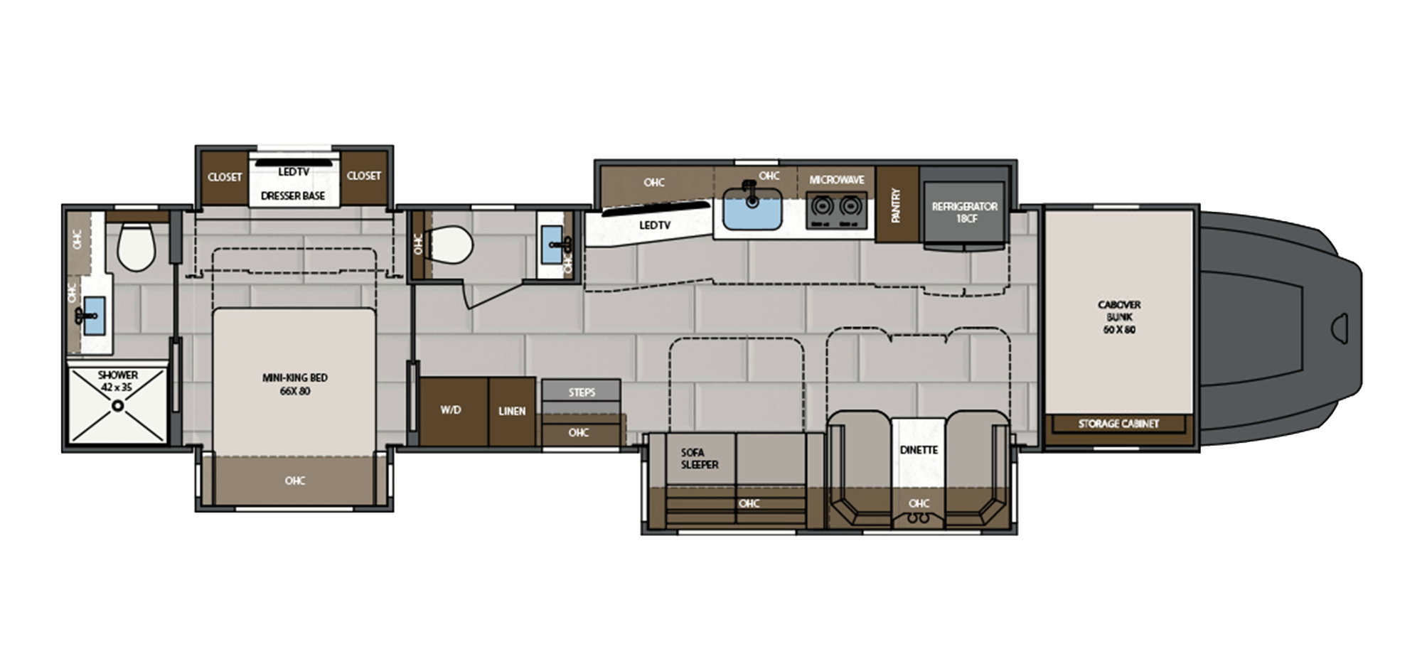 2026 Renegade RV Classic Motorhome for Sale | North Trail RV Center