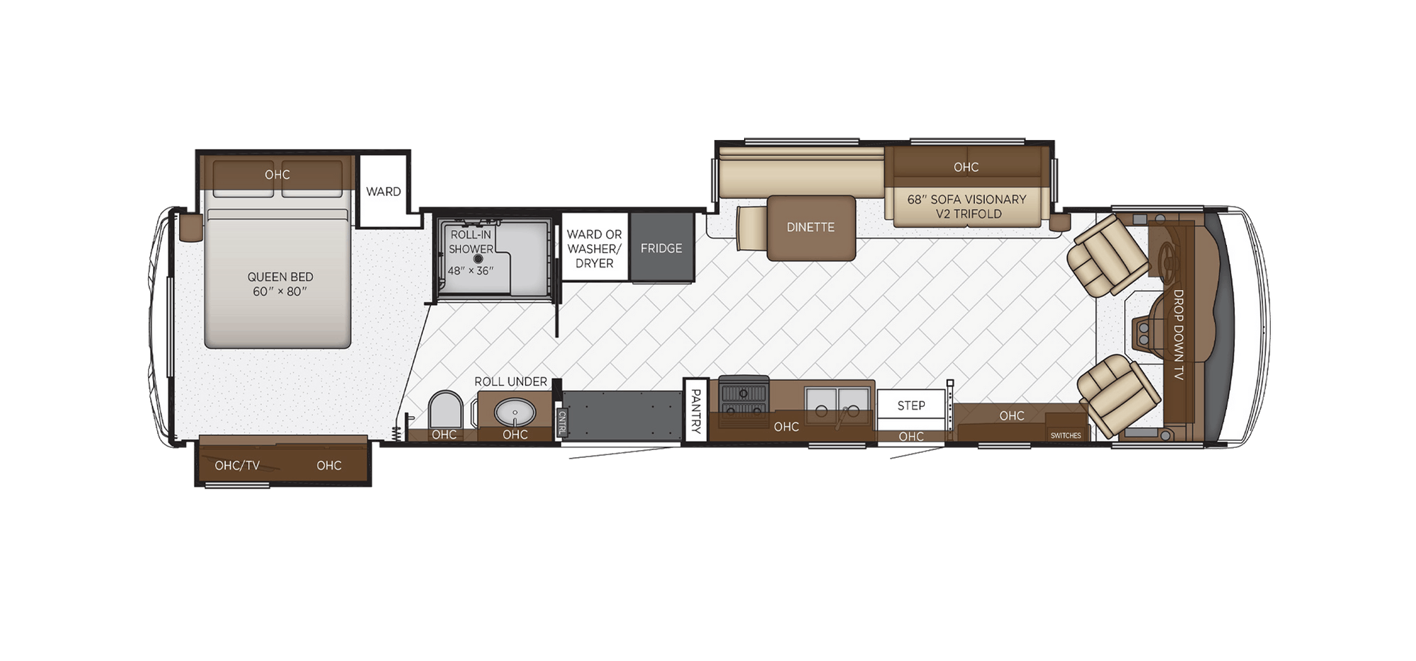 2021 Newmar Bay Star | North Trail RV Center