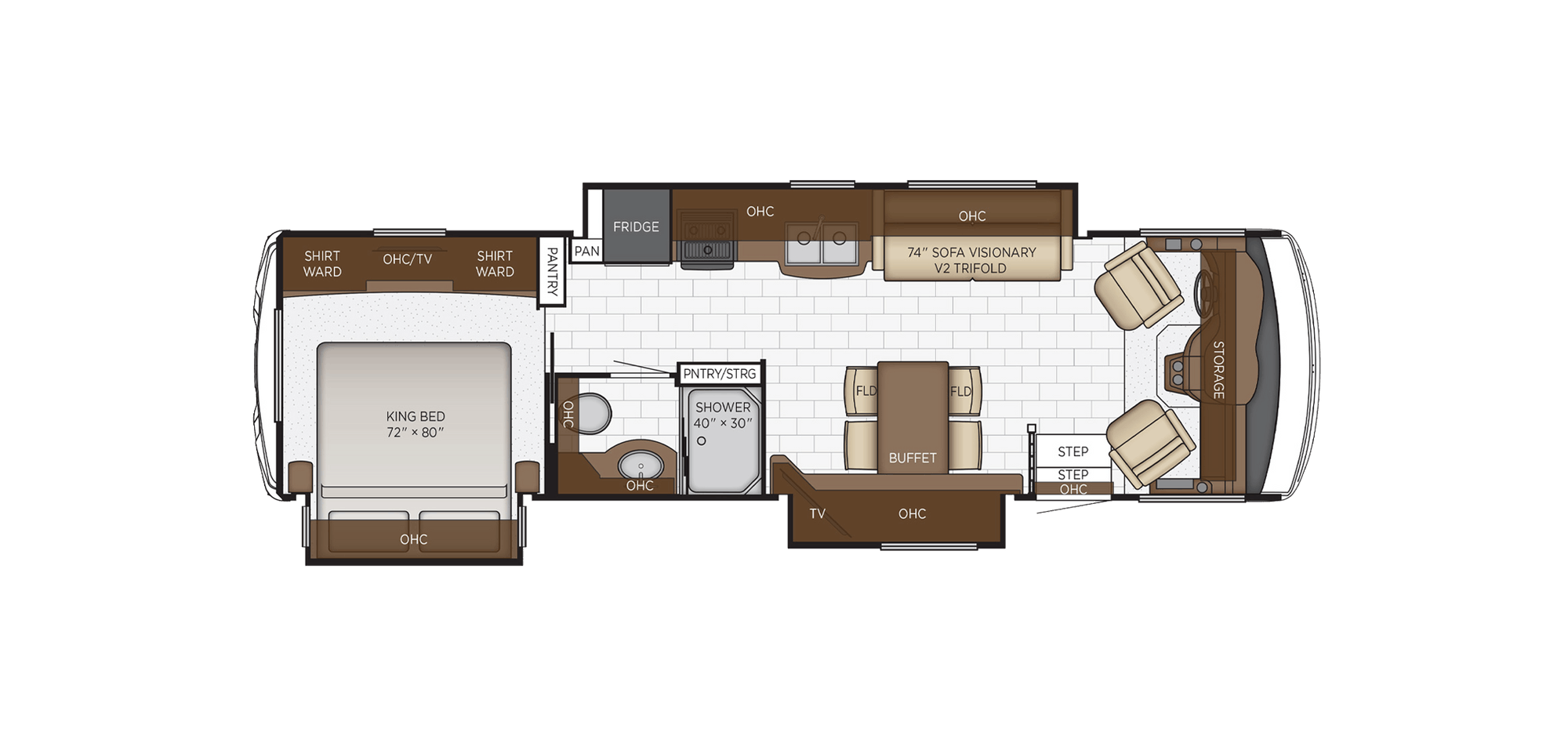 2021 Newmar Bay Star Sport | North Trail RV Center