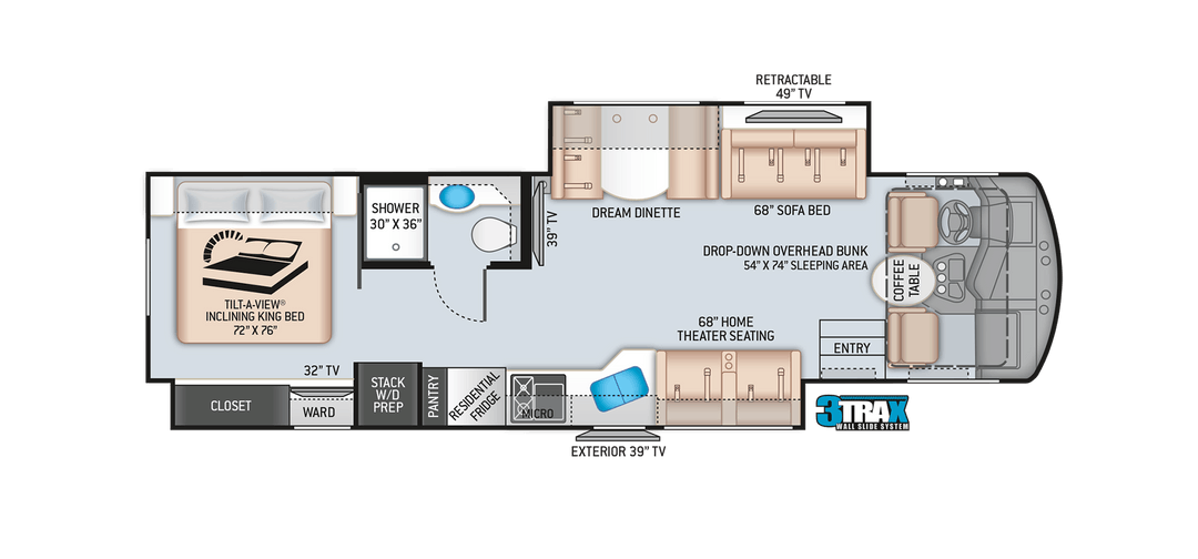 2021 Thor Challenger | North Trail RV Center