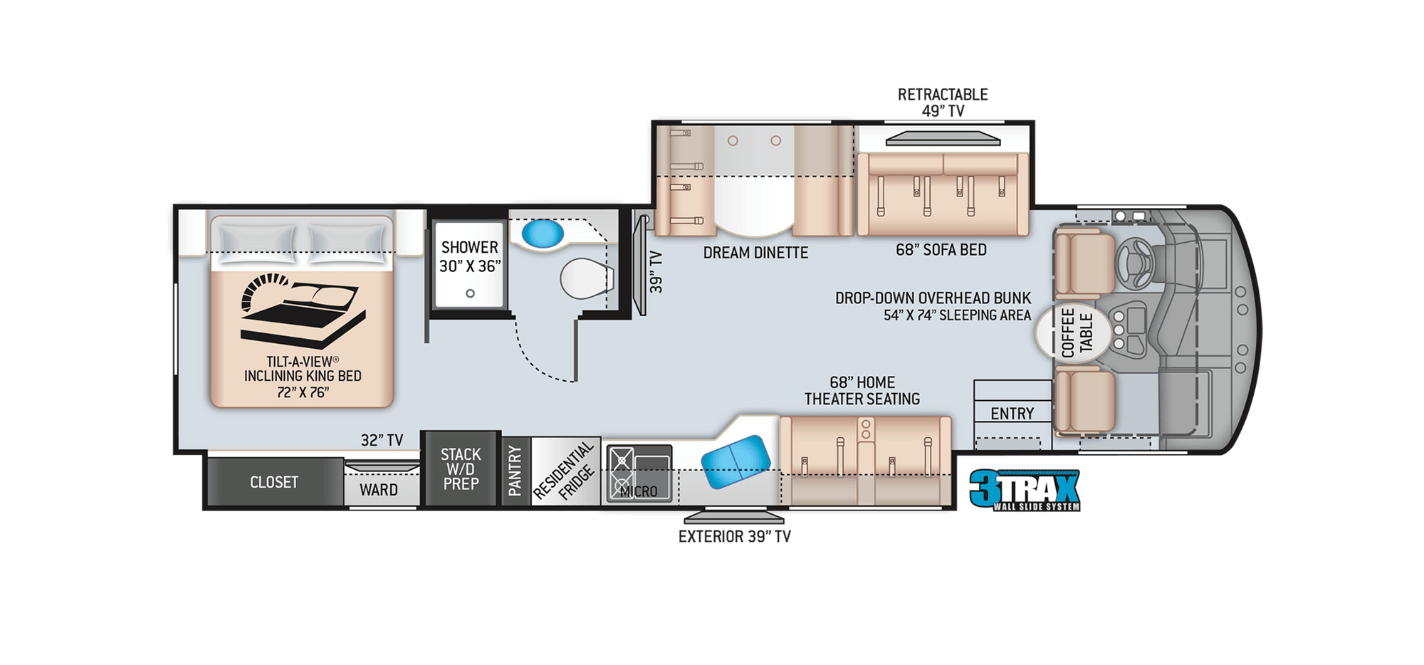 2021 Thor Challenger | North Trail RV Center