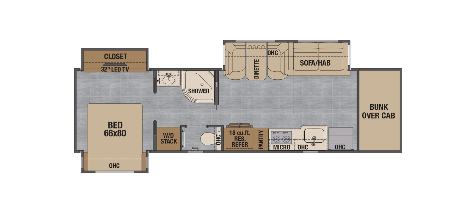 2021 Renegade RV Classic | North Trail RV Center