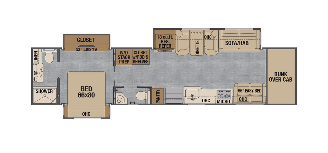 2021 Renegade RV Classic | North Trail RV Center