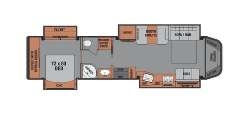 2021 Renegade RV IKON | North Trail RV Center