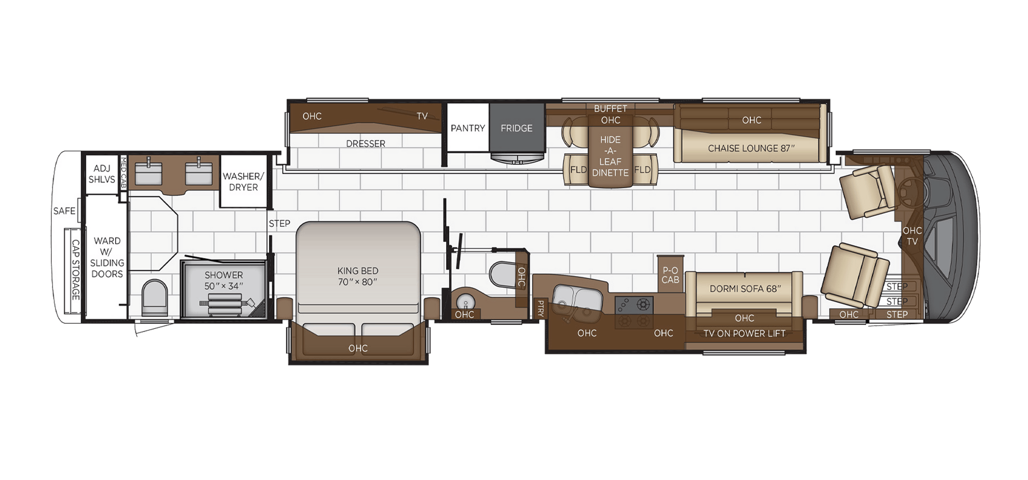 2021 Newmar London Aire | North Trail RV Center