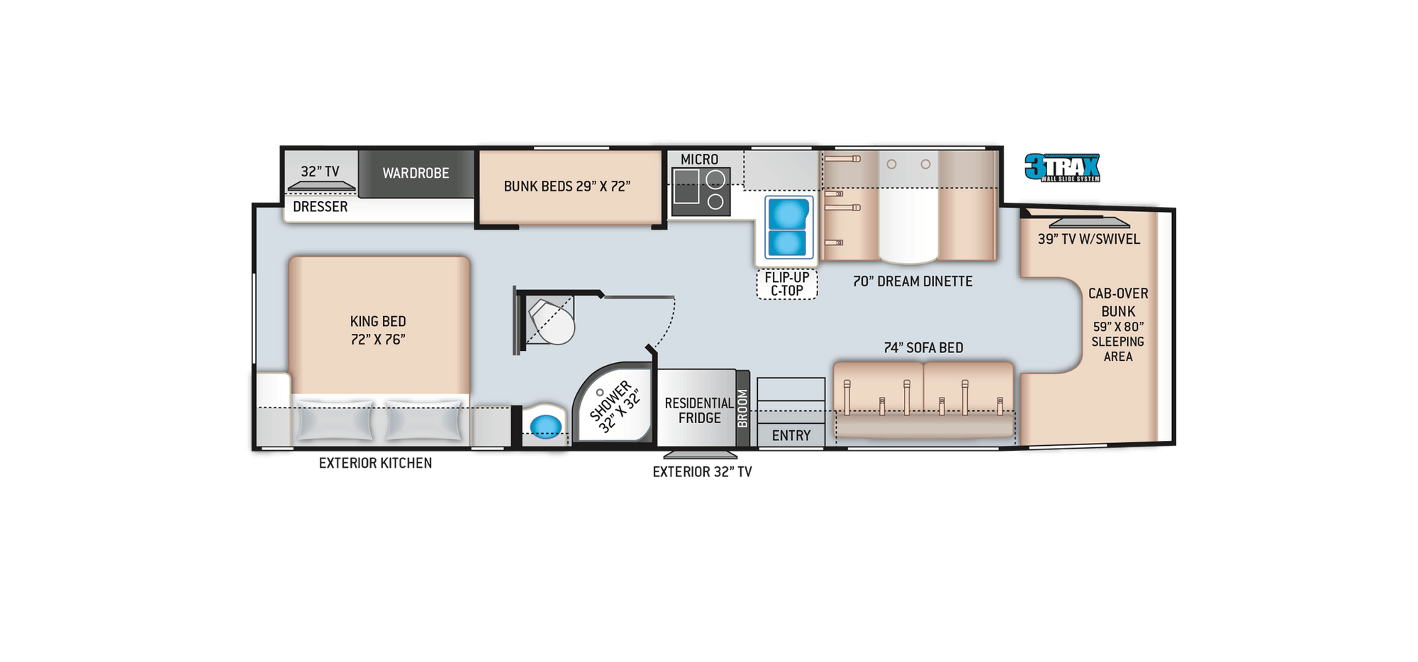 2021 Thor Magnitude | North Trail RV Center