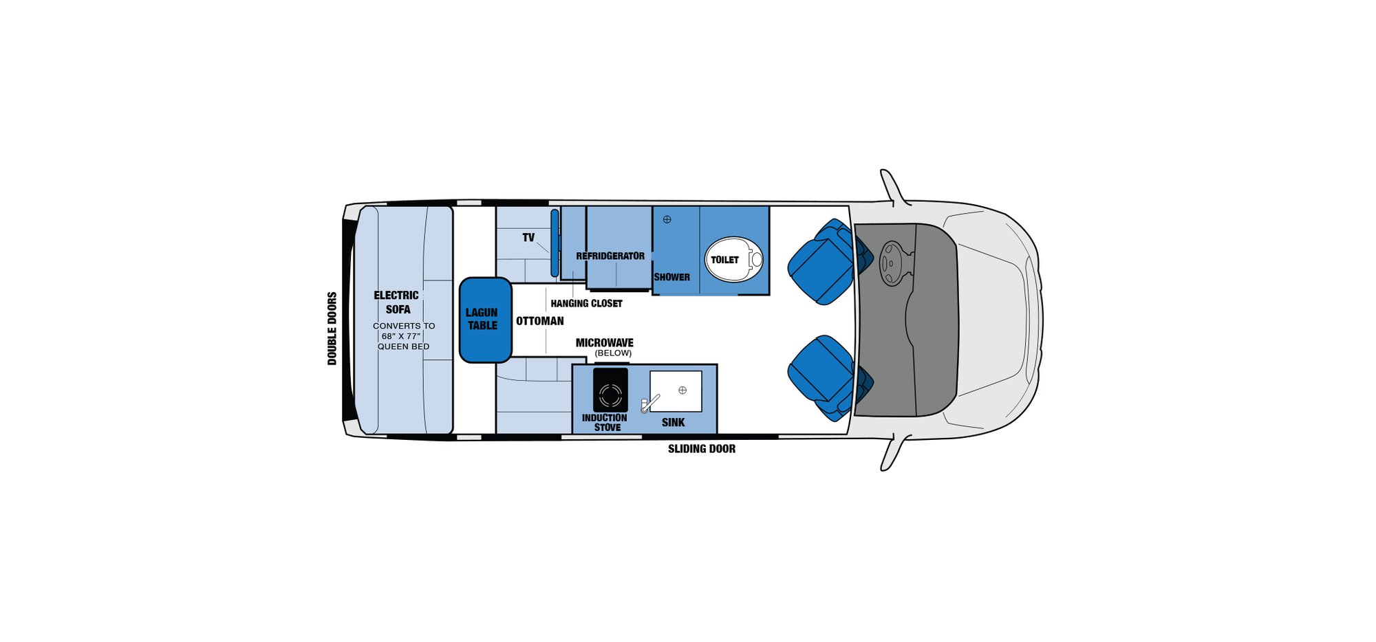 2021 Pleasure Way Ontour | North Trail RV Center