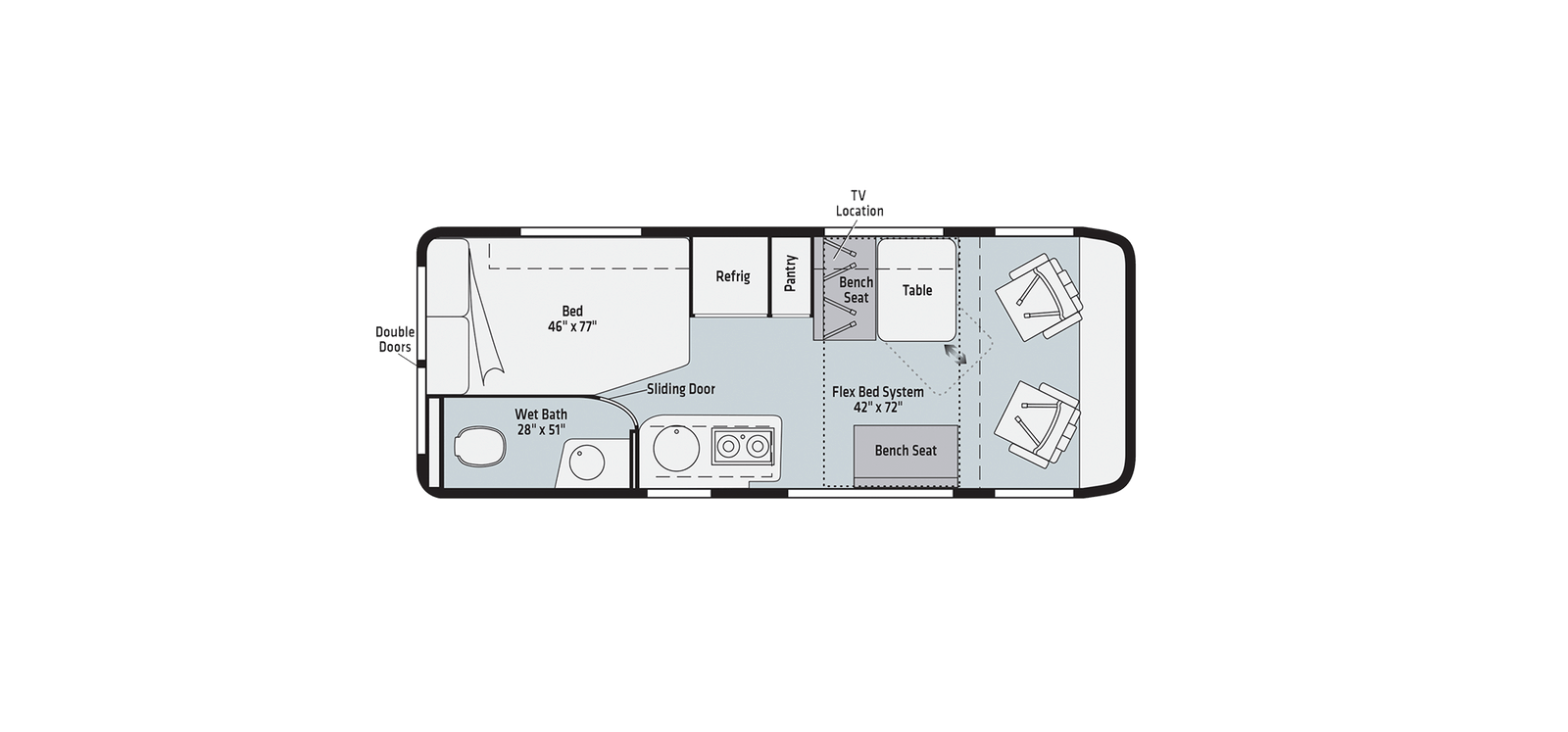 2021 Winnebago Travato | North Trail RV Center