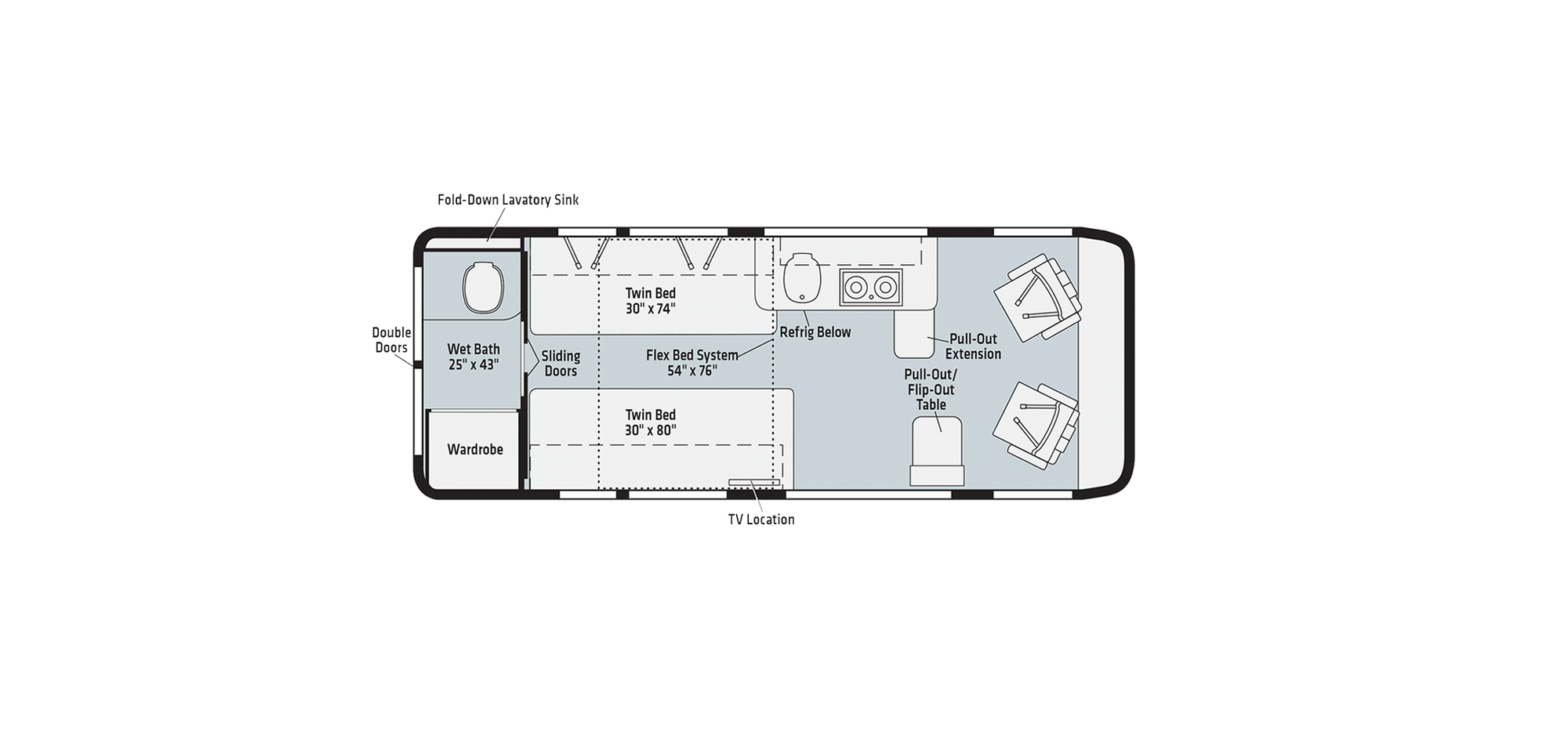 2021 Winnebago Travato | North Trail RV Center