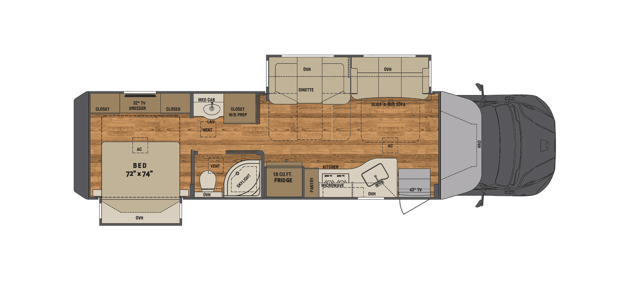 2021 Renegade RV Verona | North Trail RV Center