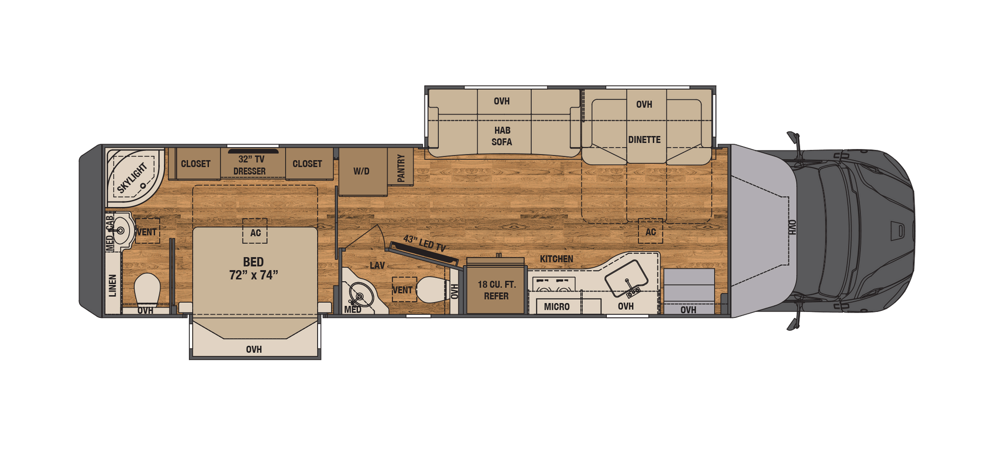 2021 Renegade RV Verona | North Trail RV Center