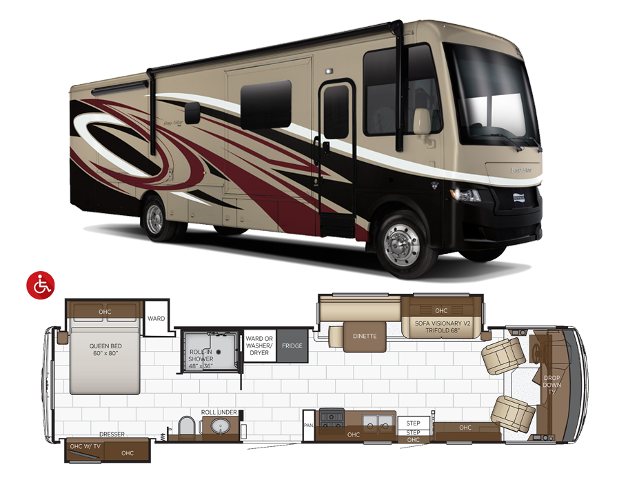 North Trail RV Center | Wheelchair Accessible RVs Available
