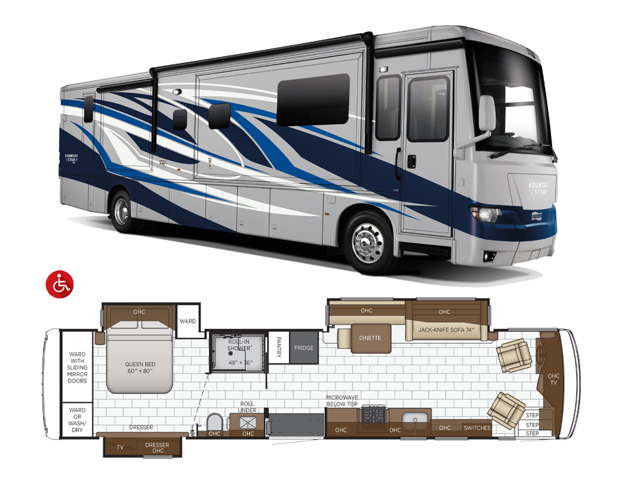 North Trail RV Center | Wheelchair Accessible RVs Available